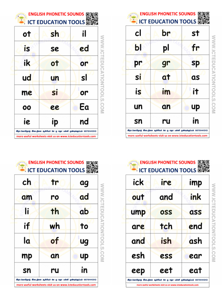 Ict 4pages in 1paper Phonetic Sounds by R Gopinath | PDF