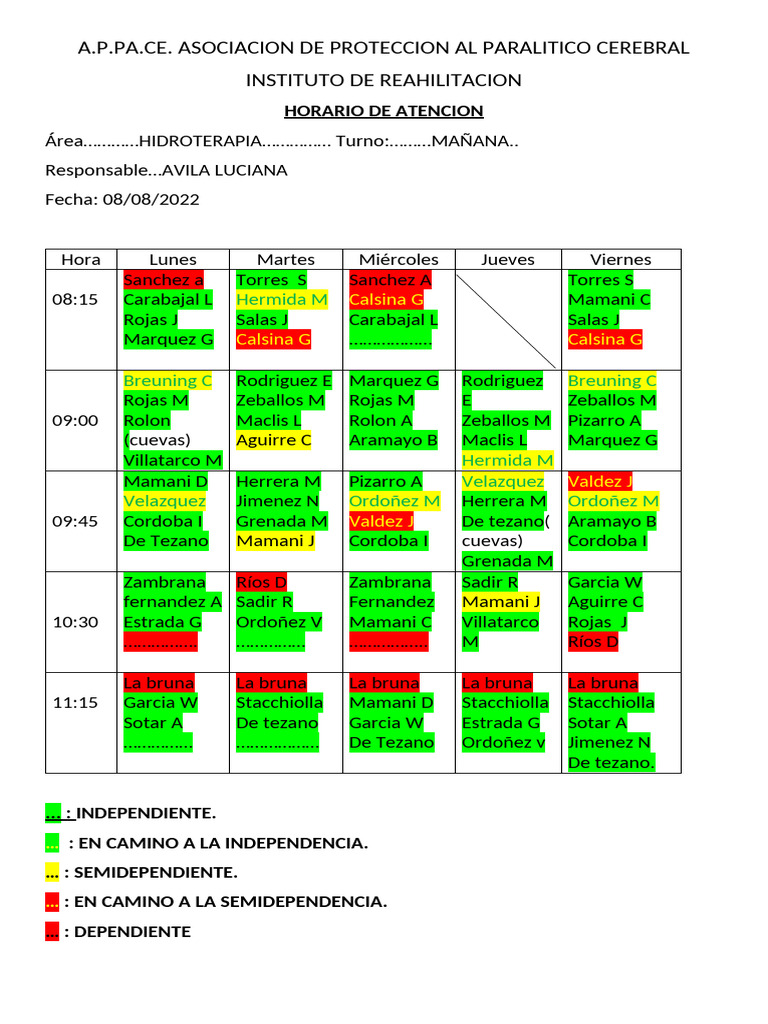 Horarios de Hidro Agosto. | PDF