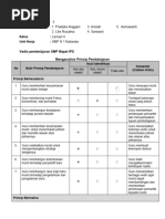 Tabel Proyek Inovasi - DWI INDRA | PDF