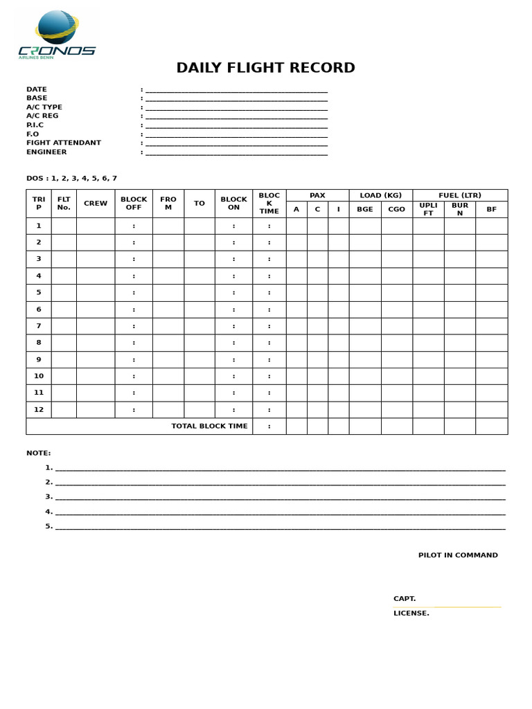 Cronos Airlines Benin Daily Flight Record | PDF | Aviation | Aircraft