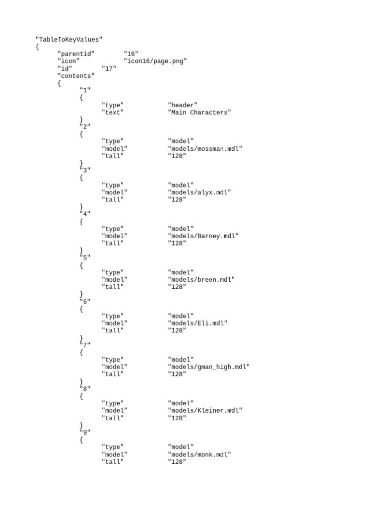 017 Characters | PDF