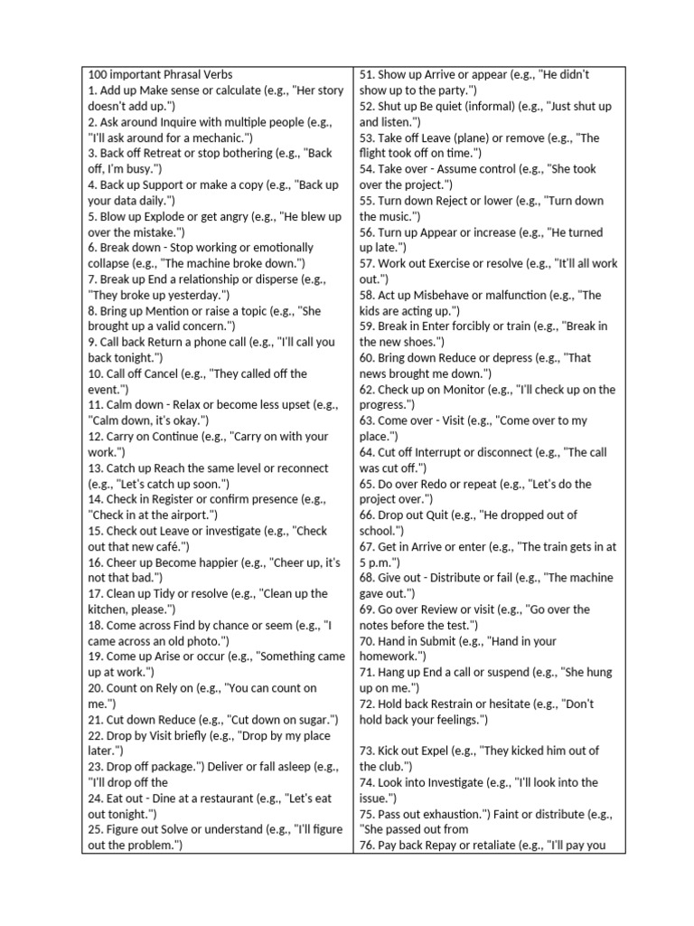 100 Essential Phrasal Verbs List | PDF