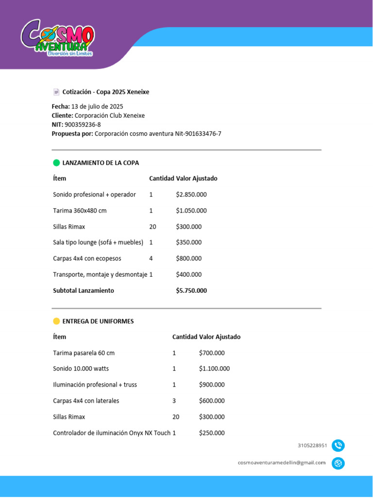? Cotización Cosmo | PDF