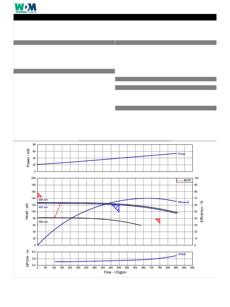 WDM Selector Pump Performance Datasheet | PDF | Pressure | Fluid Dynamics