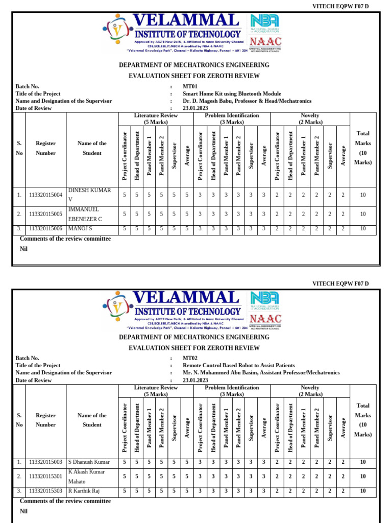 Zeroth Review Batch 2020-2024 | PDF | Computing