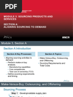 APICS CSCP - 2024 - Module 1 | PDF | Forecasting | Supply Chain
