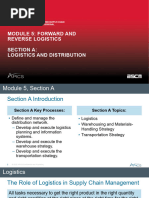 APICS CSCP - 2024 - Module 1 | PDF | Forecasting | Supply Chain