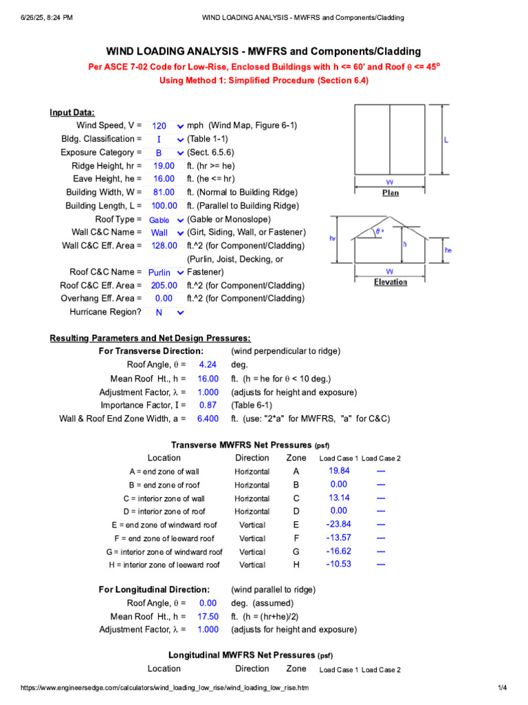 Cladding vs. MWFRS Components | PDF