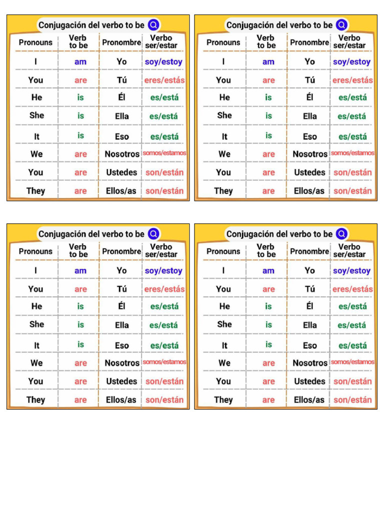 Conjugacion Verbo To Be X 4 | PDF