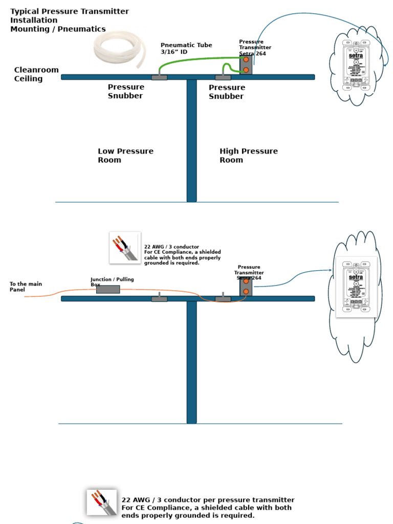 Setra Differential Pressure Setup Guide | PDF