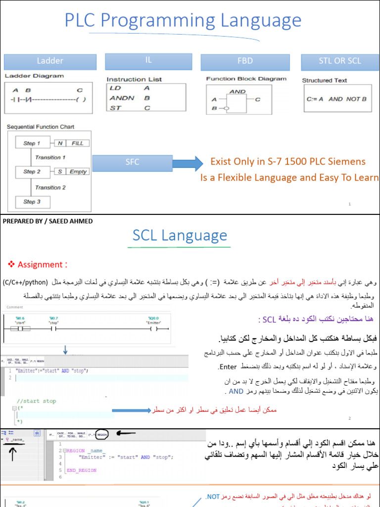 SCL Basic | PDF