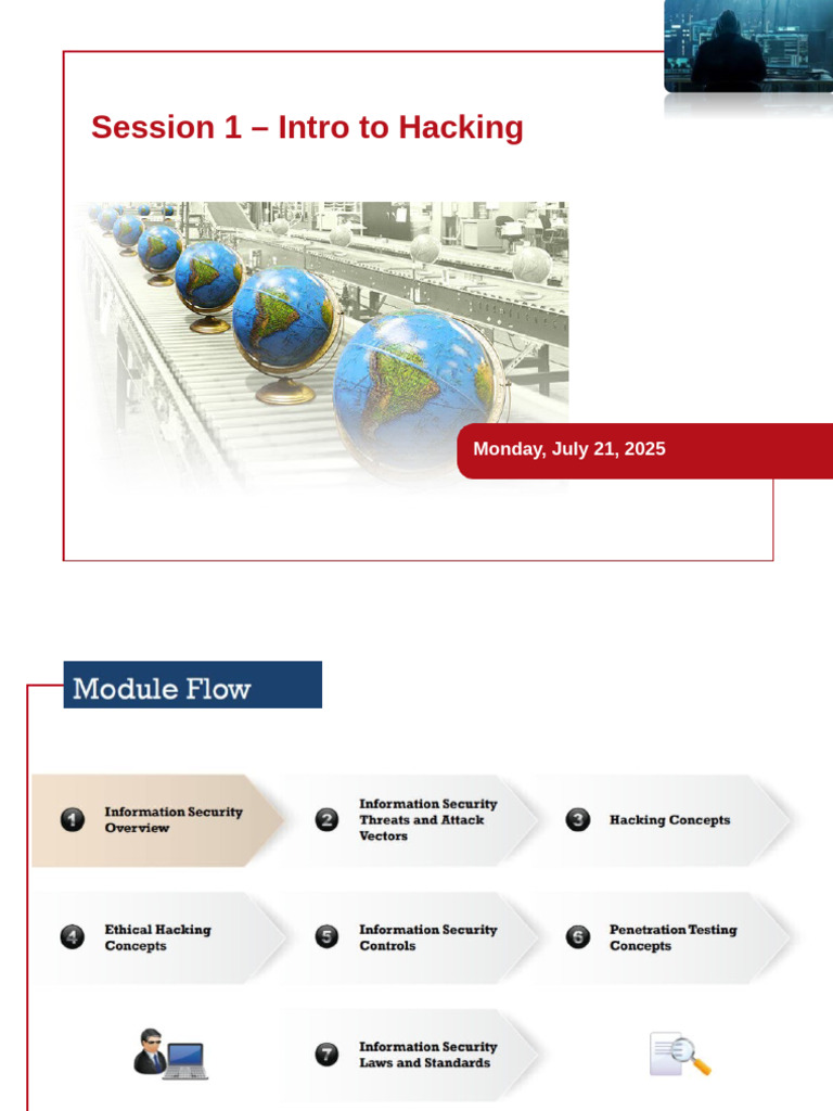Information Security Threats Attack Vectors | PDF