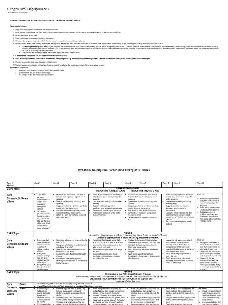 Grade 3 English Language Curriculum Guide | PDF | Phonics | Reading ...