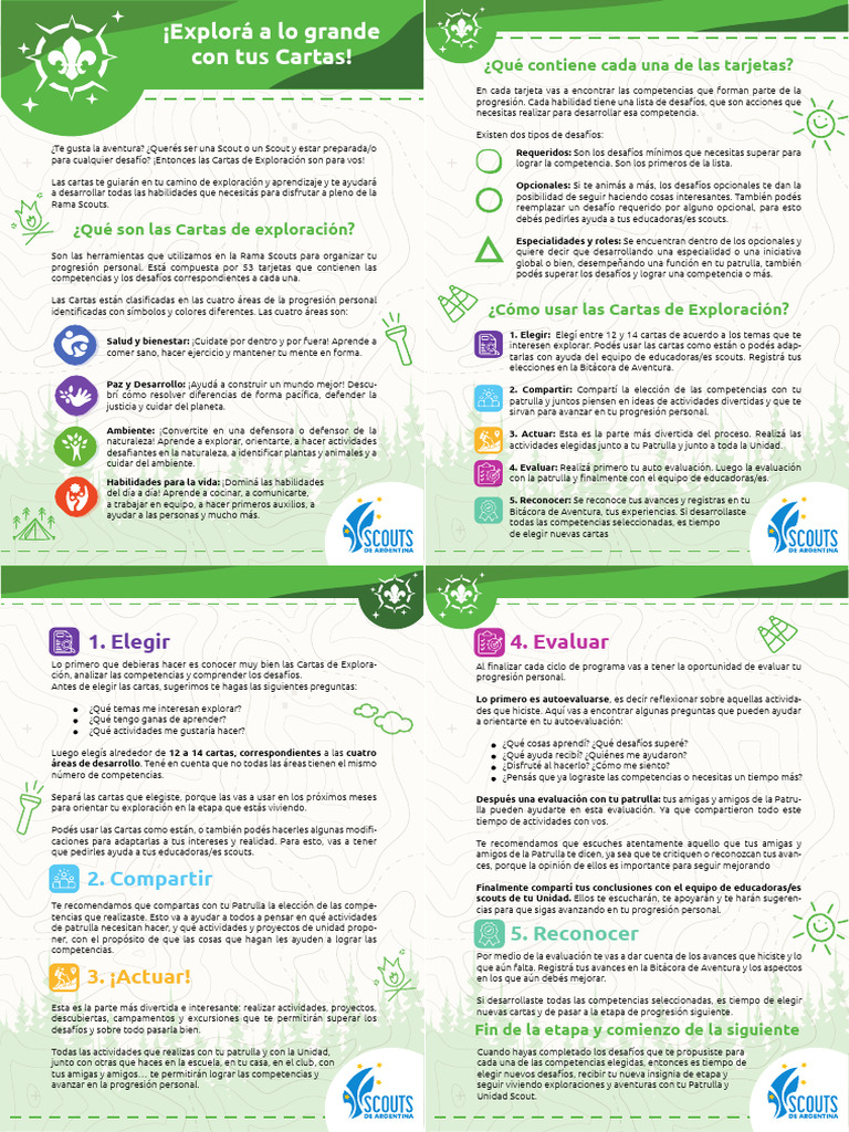 Cartillas de Exploracion Rama Scout 4x4 | PDF | Exploración | Residuos