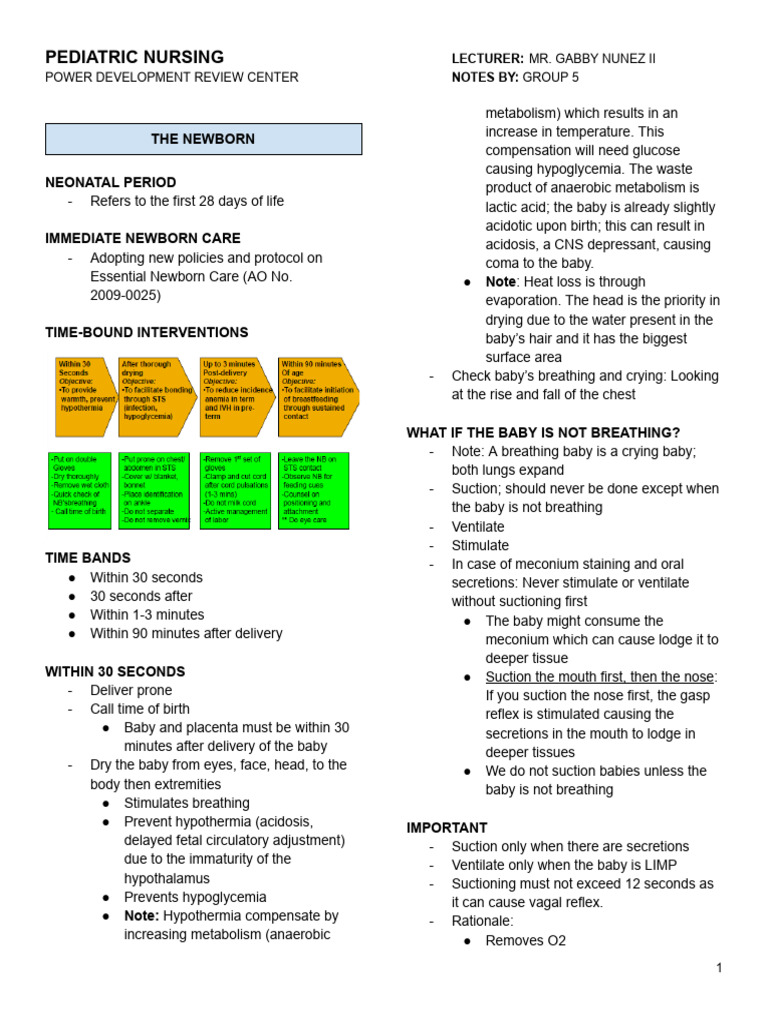 Pediatric Nursing | PDF