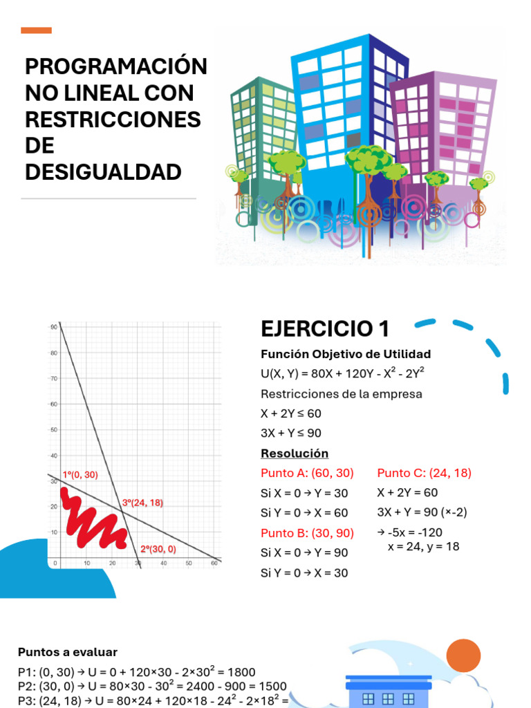 Programación No Lineal: Ejercicios Resueltos | PDF | Análisis ...