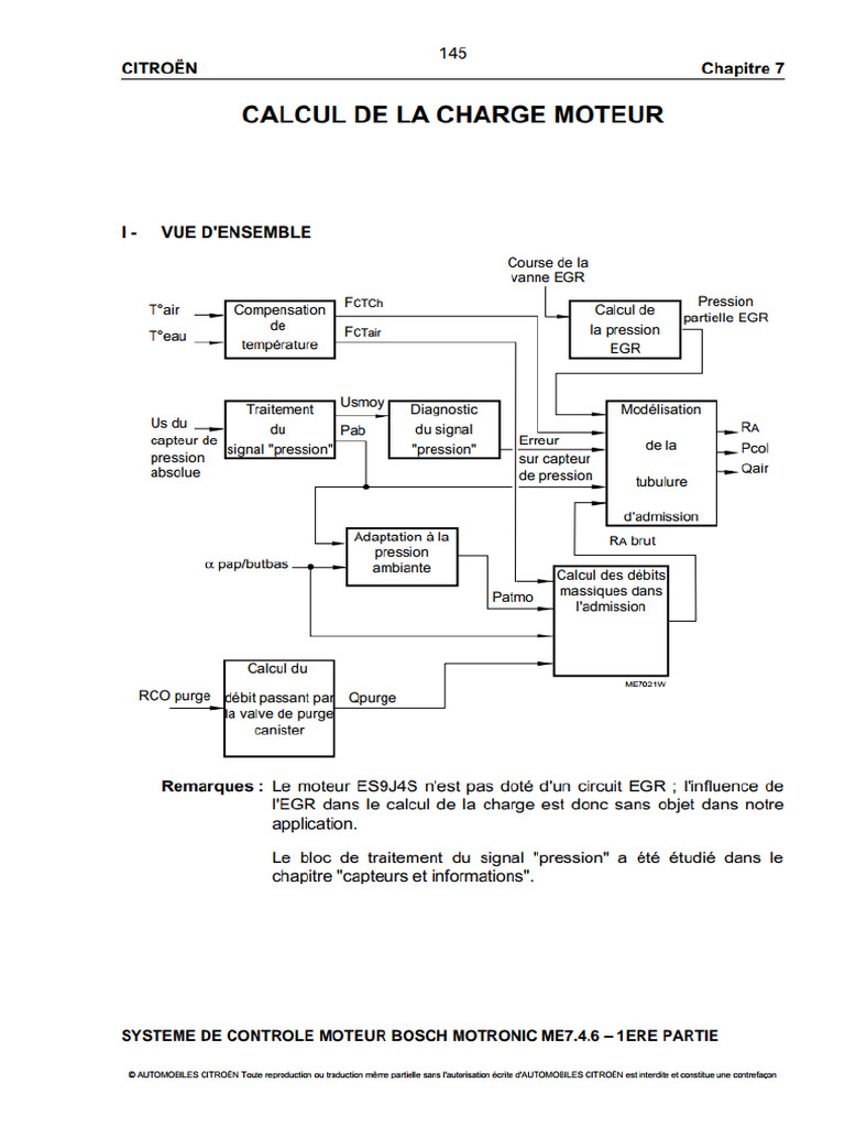 Bosch Motronic Me7 4 6 Chapter5 | PDF