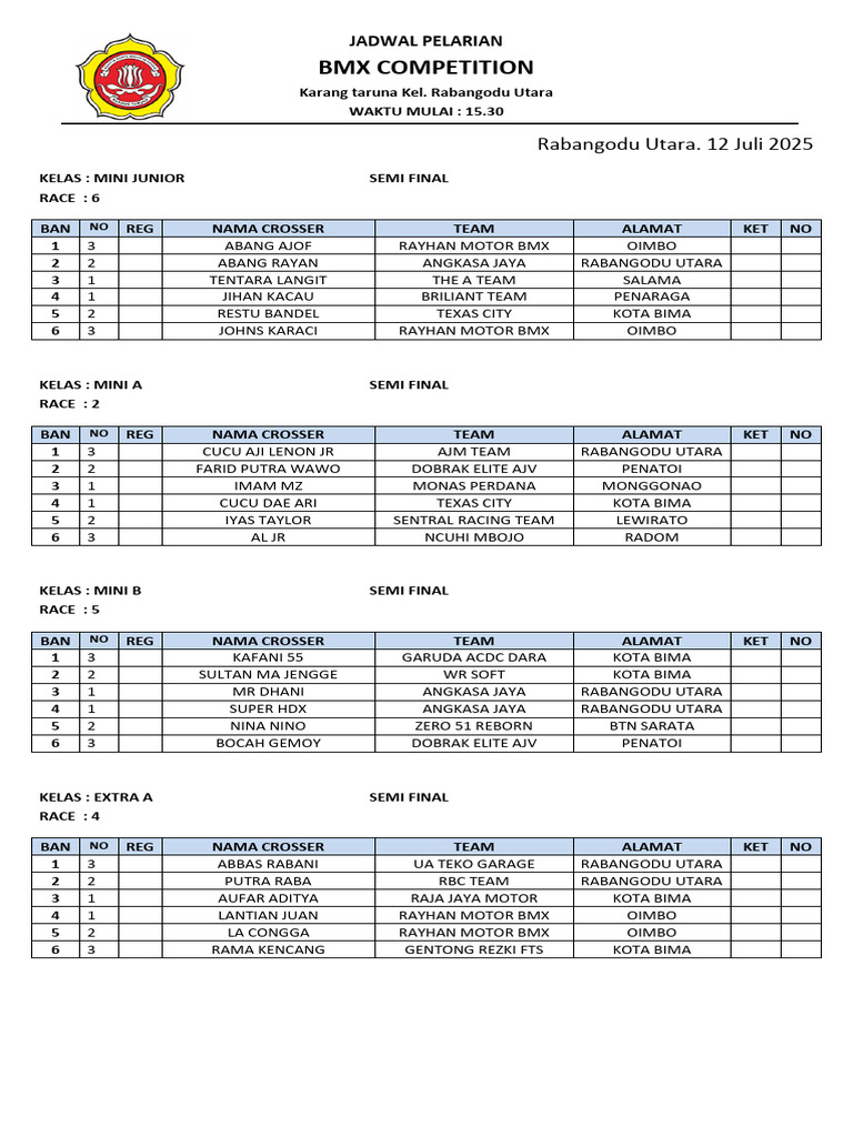 Skema 12-7-2025 Semi Final | PDF