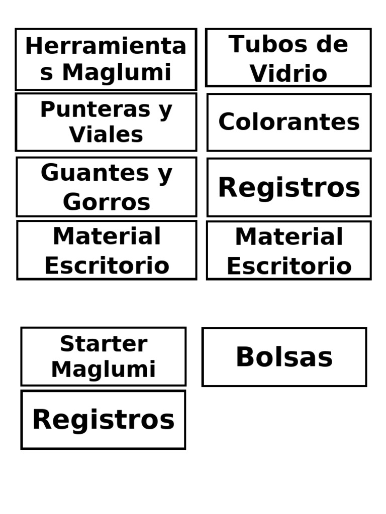 Etiquetas Cajones | PDF