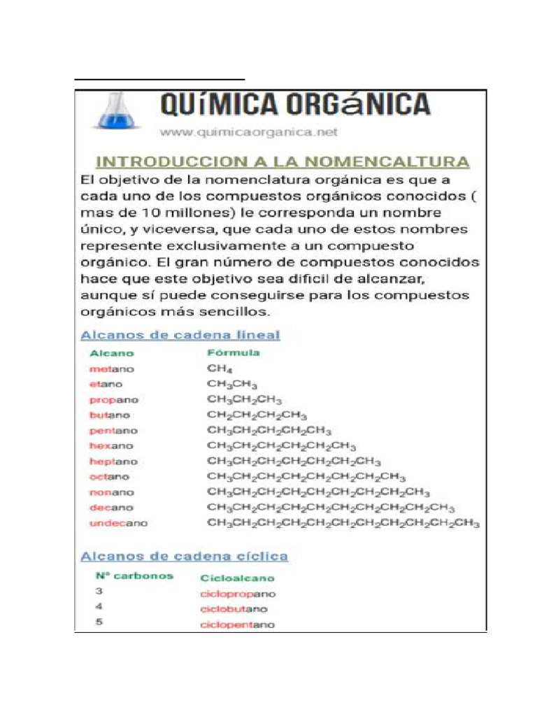 Nomenclatura Alcanos | PDF
