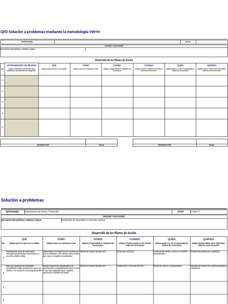 Formato - Solución - Problemas 5W+H Tópicos | PDF