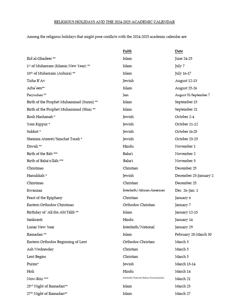 2024-2025 Religious Holidays Calendar | PDF | Jewish Holidays