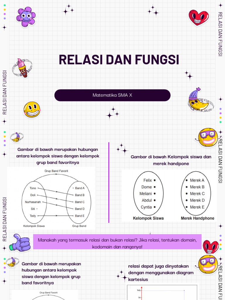 Relasi Dan Fungsi | PDF
