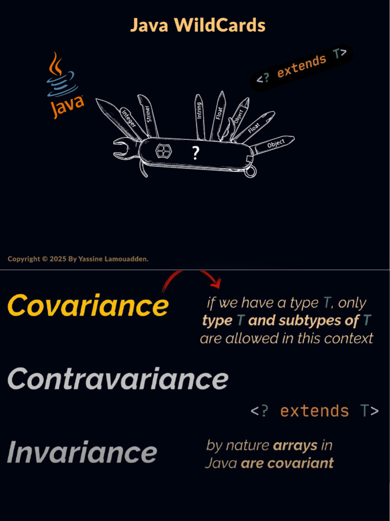 Wildcards in Java | PDF