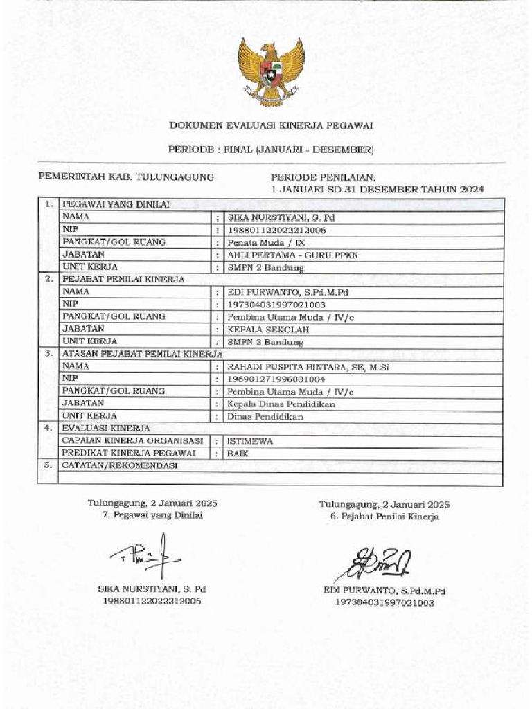 SKP Sika Compressed | PDF