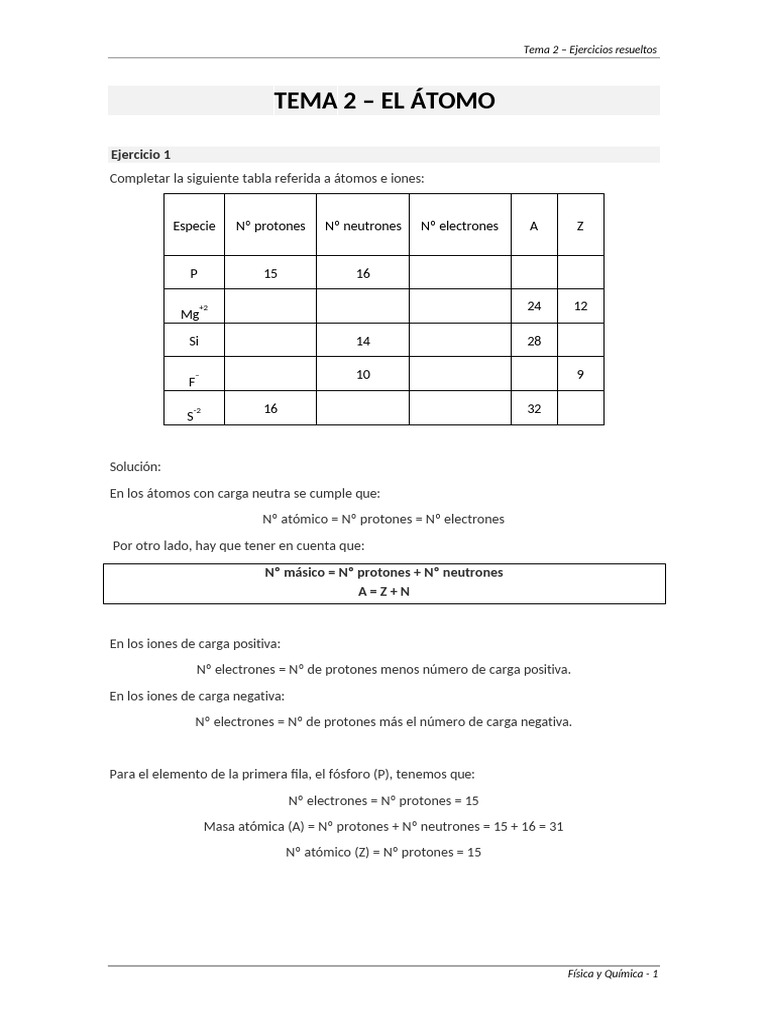 TEMA 2-Ejercicios - Resueltos Quimica Z y A | PDF | Protón | Neutrón