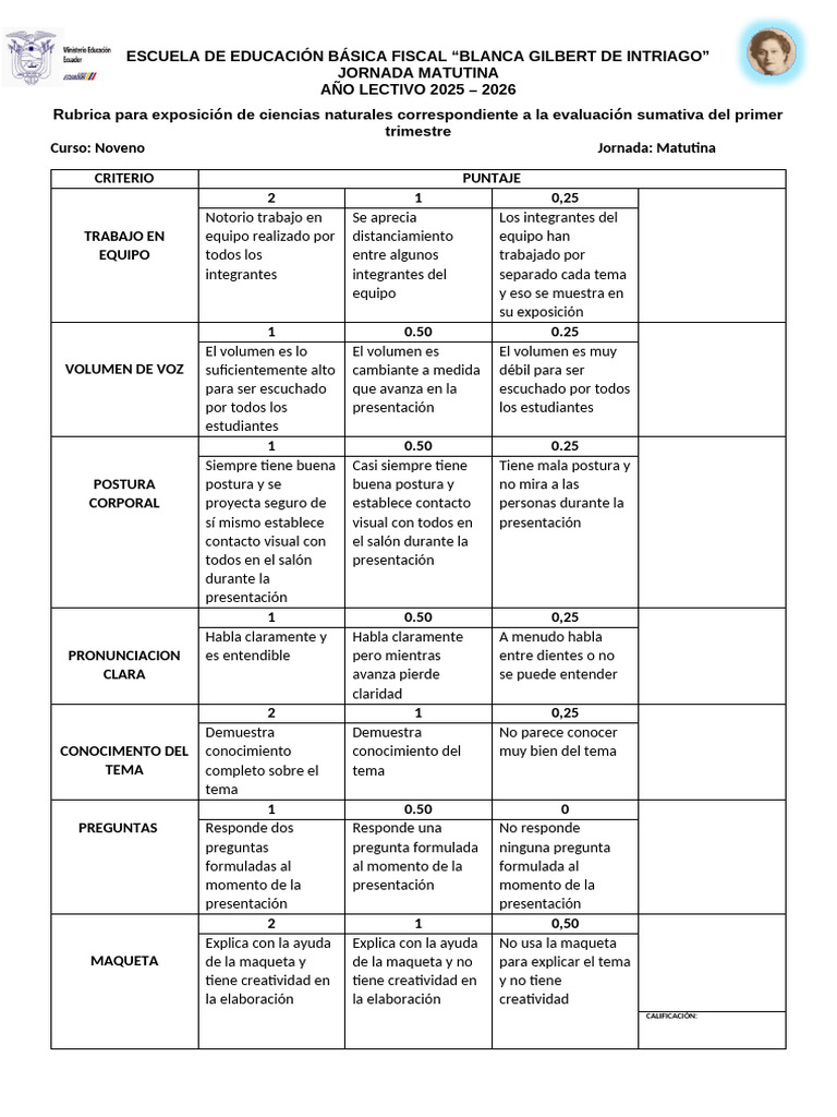Rubrica Ciencias - 101309 | PDF