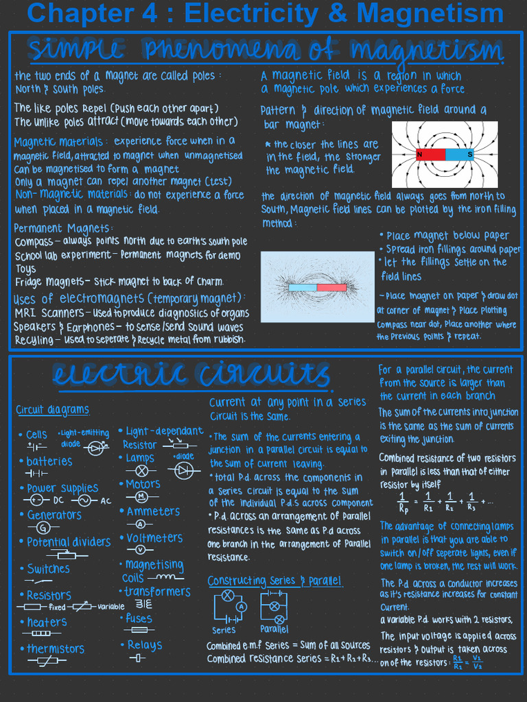 Electricity Phy Processed | PDF