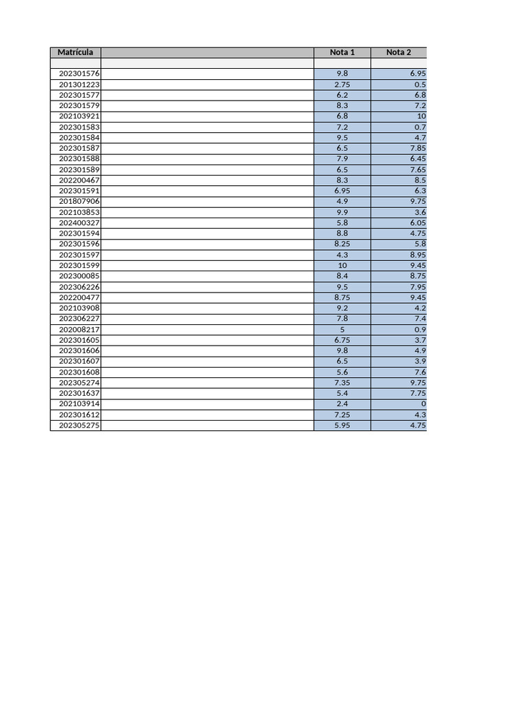 N1e2e3e4Biomol CBLI 2025 SemNomes | PDF