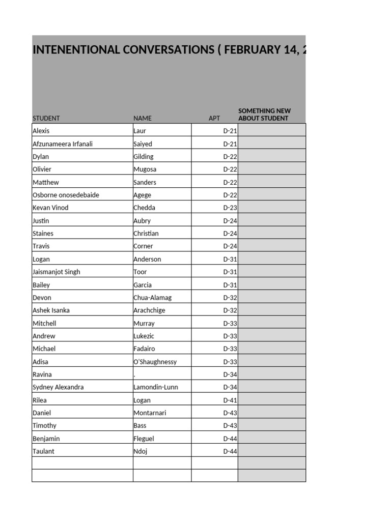 Intentional Conversation Tracker - D BUILDING | PDF