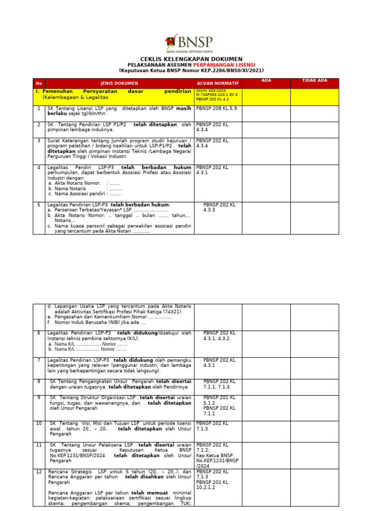 Ceklis RELesensi-New | PDF