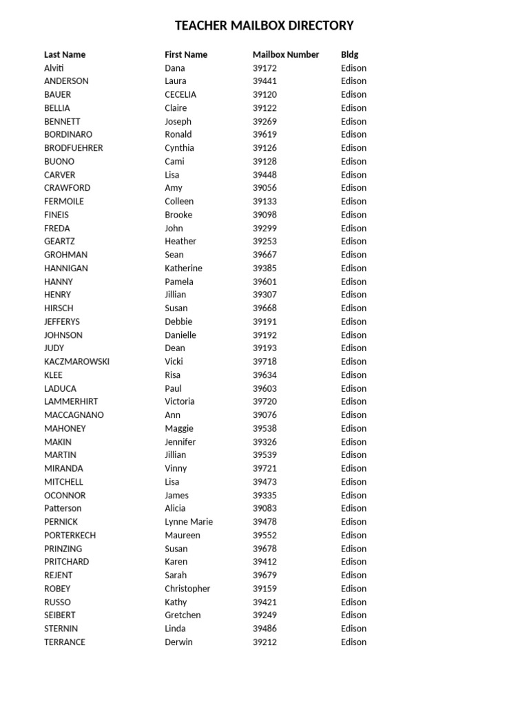 Teacher Voicemail Box Numbers All Buildings | PDF