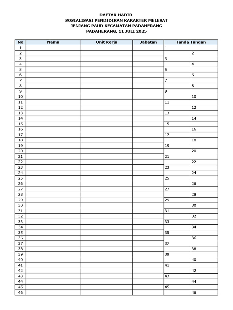 Daftar Hadir Sosialisasi Pendidikan Karakter Melesat | PDF