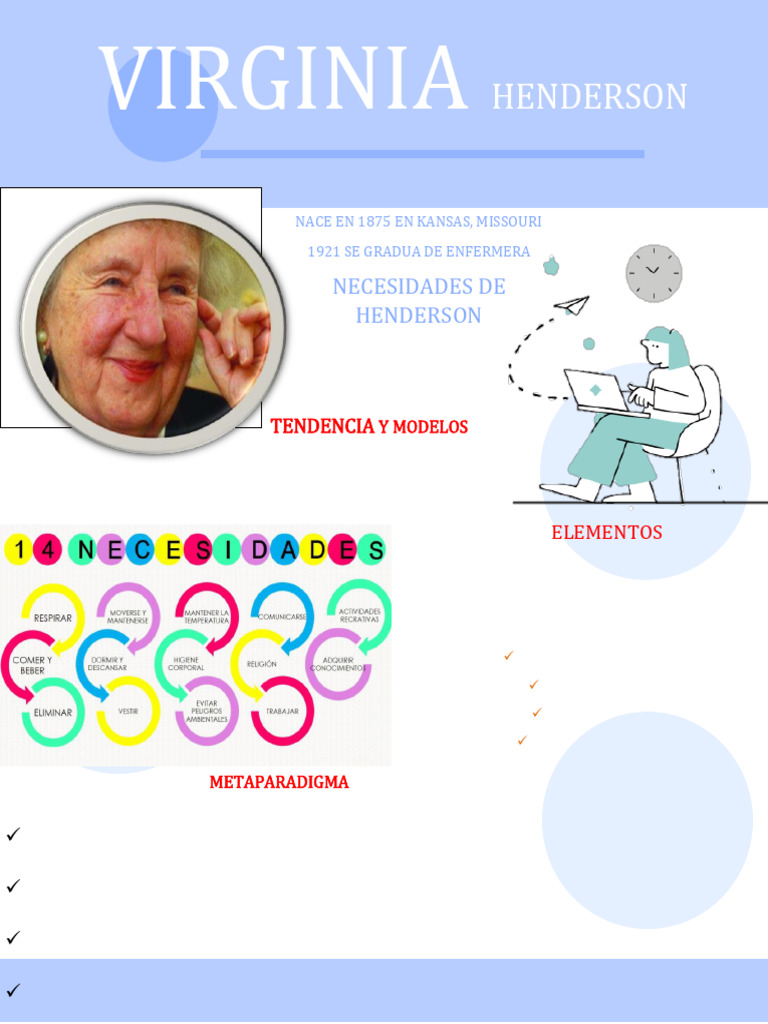 Infografía sobre Virginia Henderson | PDF