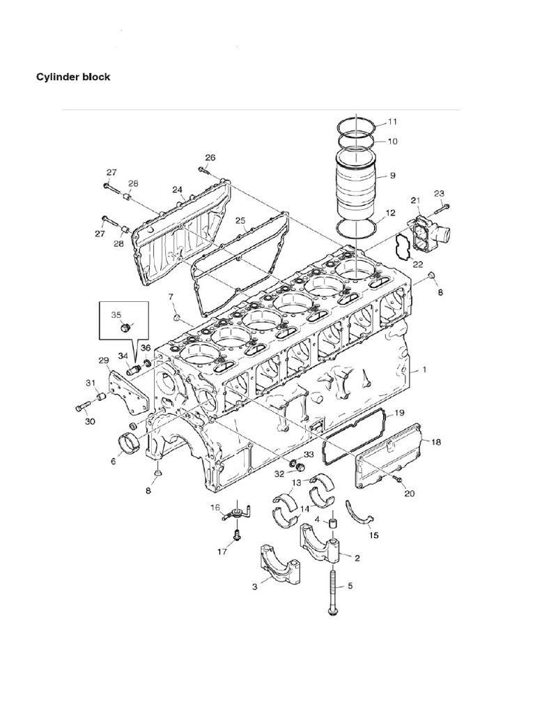 Cylinder Block Engine Tier Doosan DA40 - 073113 | PDF