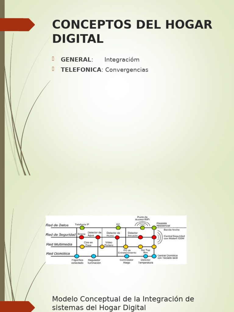 Domótica y Diseño del Hogar Digital | PDF | Automatización del hogar