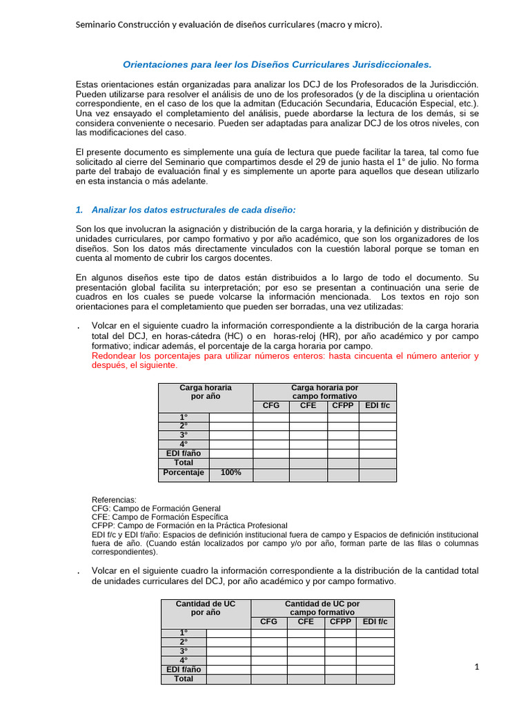Orientaciones para Leer DCJ H Ferrata | PDF | Enseñando | Pedagogía