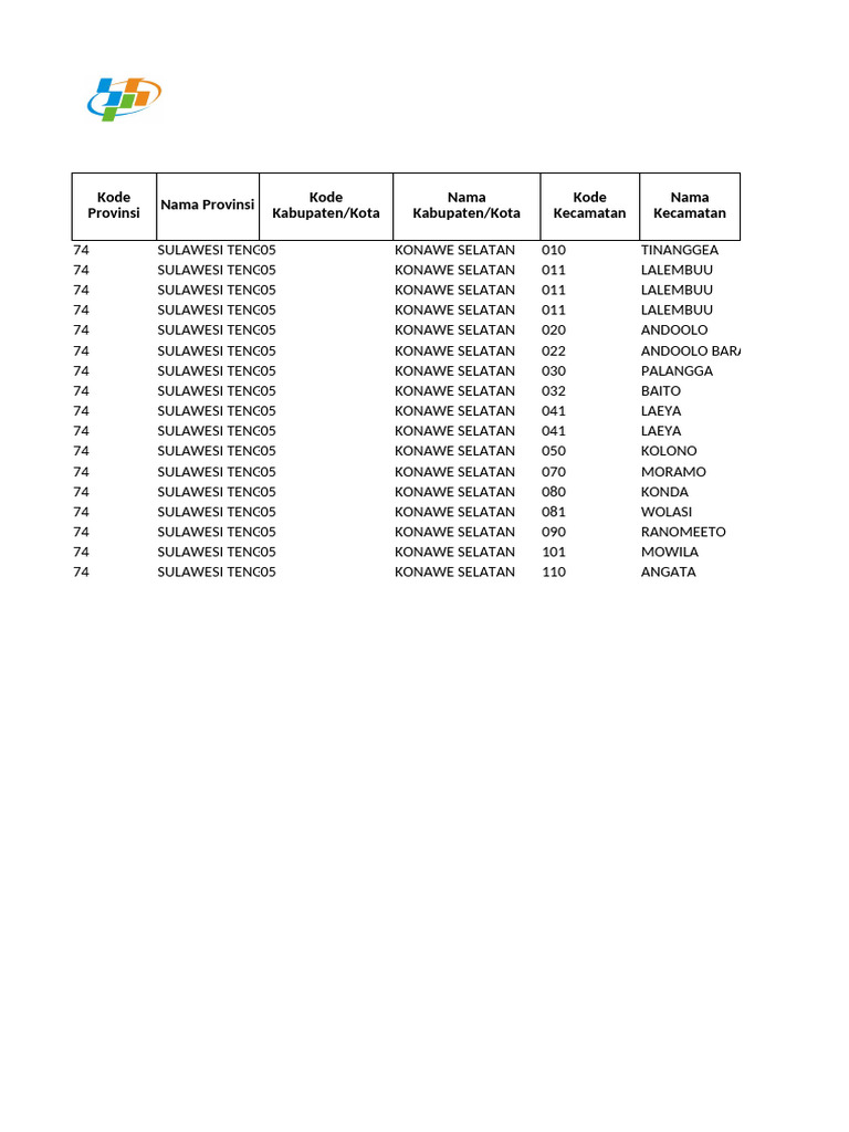 Daftar Vk2025-Giling - Ds Utama 7405 | PDF