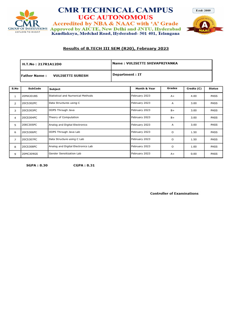 OverallMarks Details | PDF