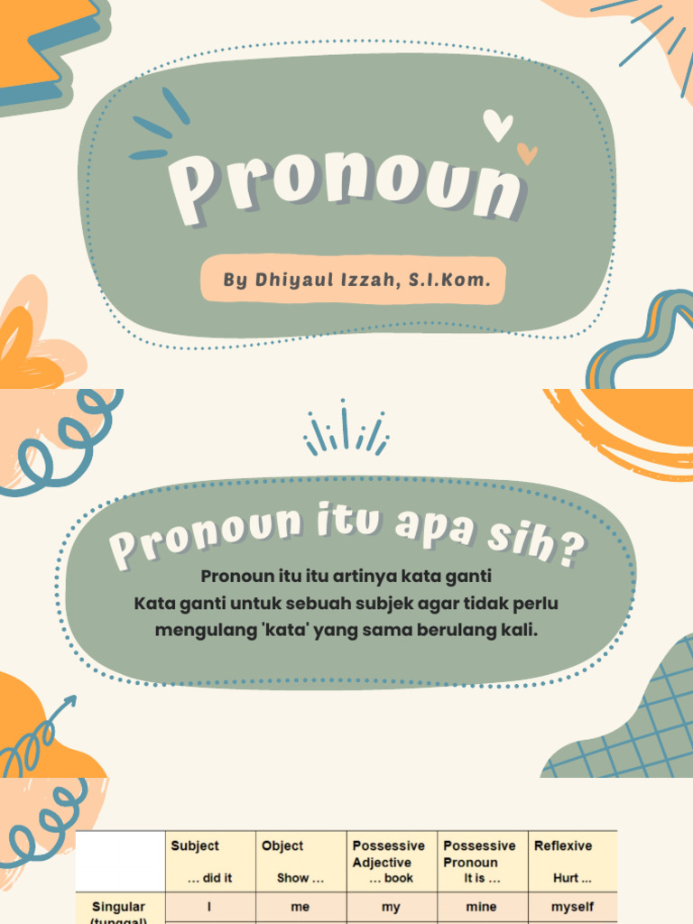 Fungsi dan Jenis Pronoun | PDF