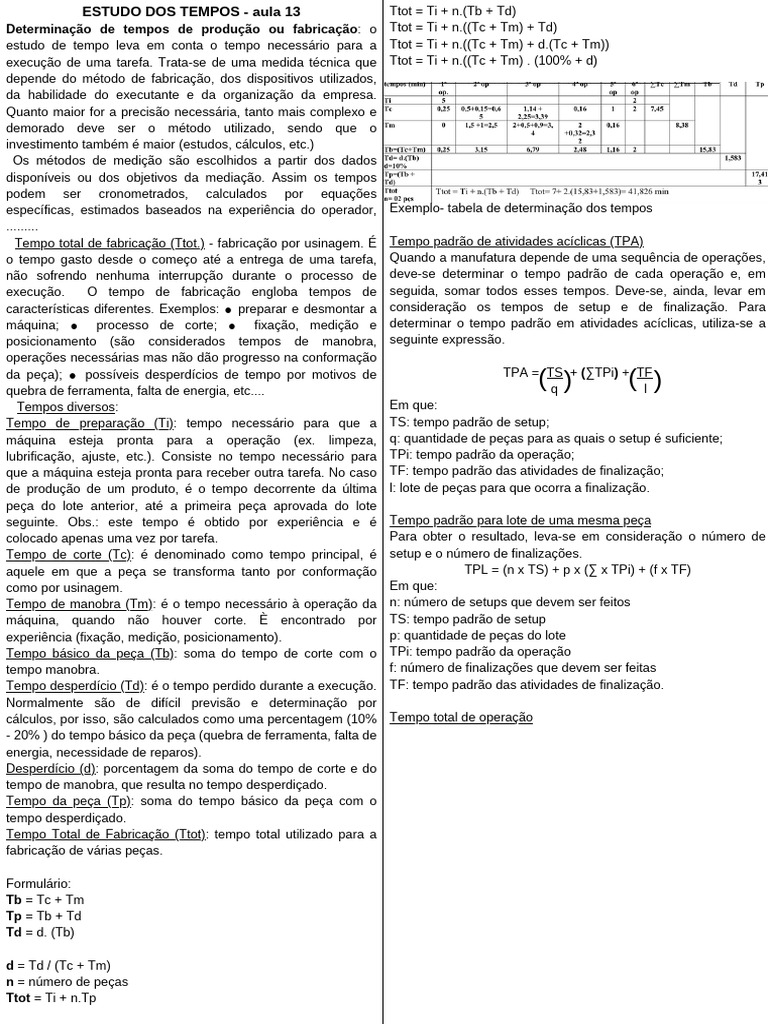 Resumos de Métodos e Processos para Prova | PDF | Tempo | Medição