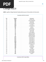 Símbolo de Potencia en ASCII | PDF | Ascii | Teclado