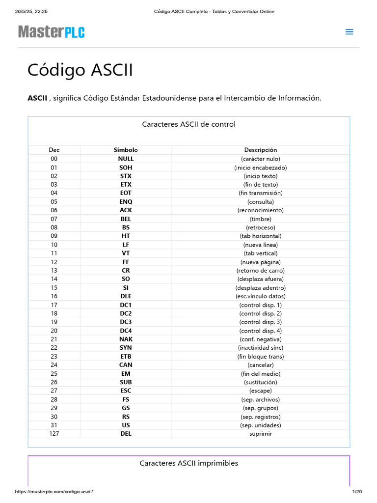 Código ASCII Completo - Tablas y Convertidor Online | PDF | Ascii | Escritura latina