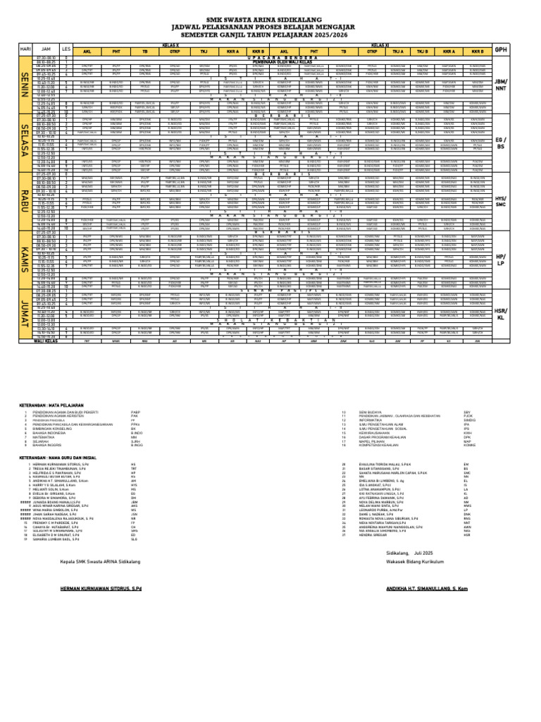 Roster Sem Ganjil20252026fix | PDF
