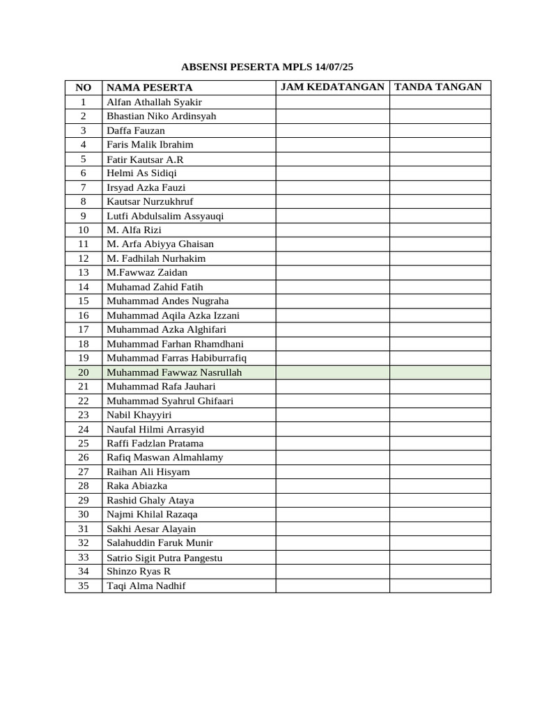 Absensi Peserta Mpls 2025 | PDF