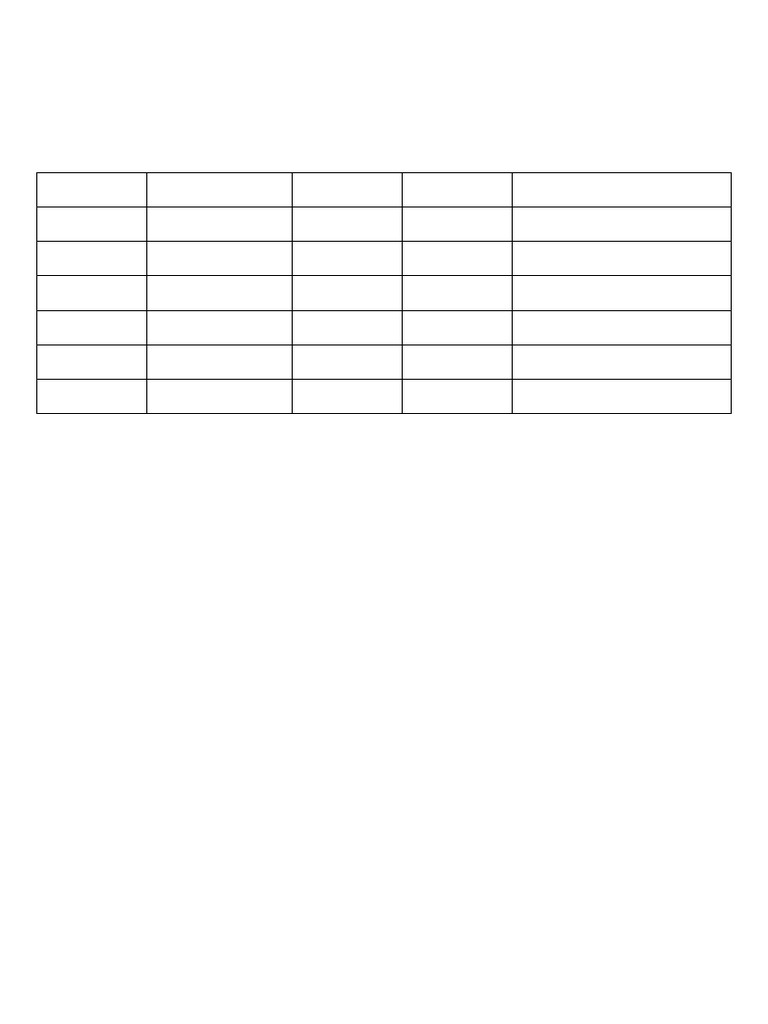 Tabela Notacoes Java | PDF